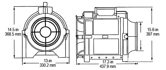 Fleet Solutions - Markets & Products - COPPUS® Portable Ventilators ...